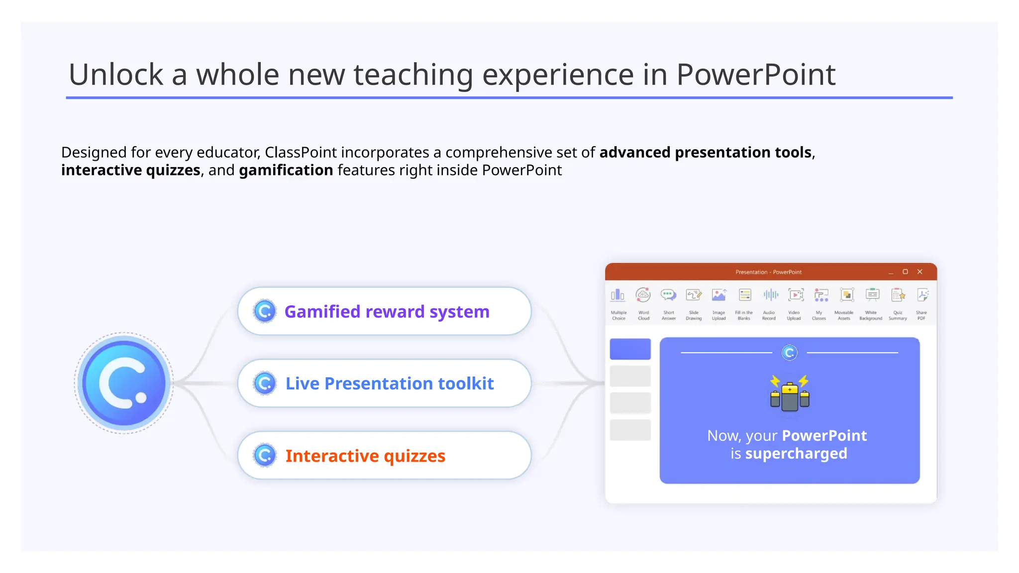 Welcome to ClassPoint - A MANUAL FOR CLASSPOINT | PPTX