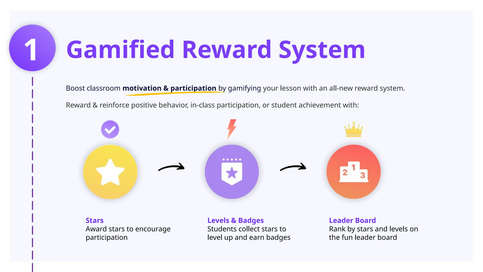 Welcome to ClassPoint - A MANUAL FOR CLASSPOINT | PPTX