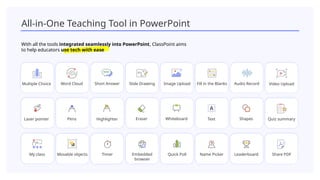 Welcome to ClassPoint - A MANUAL FOR CLASSPOINT | PPTX