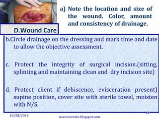 Postoperative complication and nursing management | PPSX