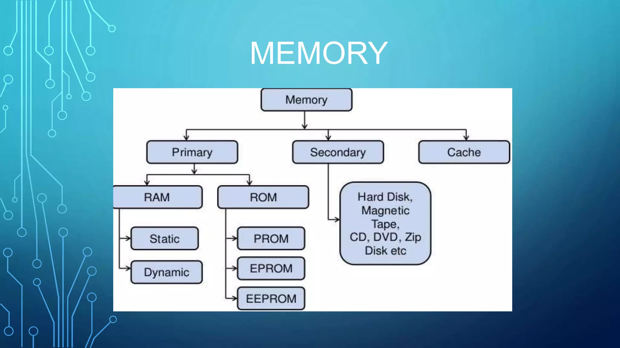 Welcome to computer.pptx