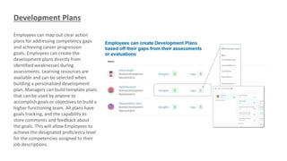 Copperpoint Career - CompetencyCore | PPT