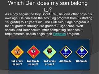 Welcome To Cub Scouts! | PPTX