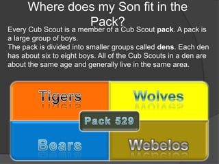 Welcome To Cub Scouts! | PPTX