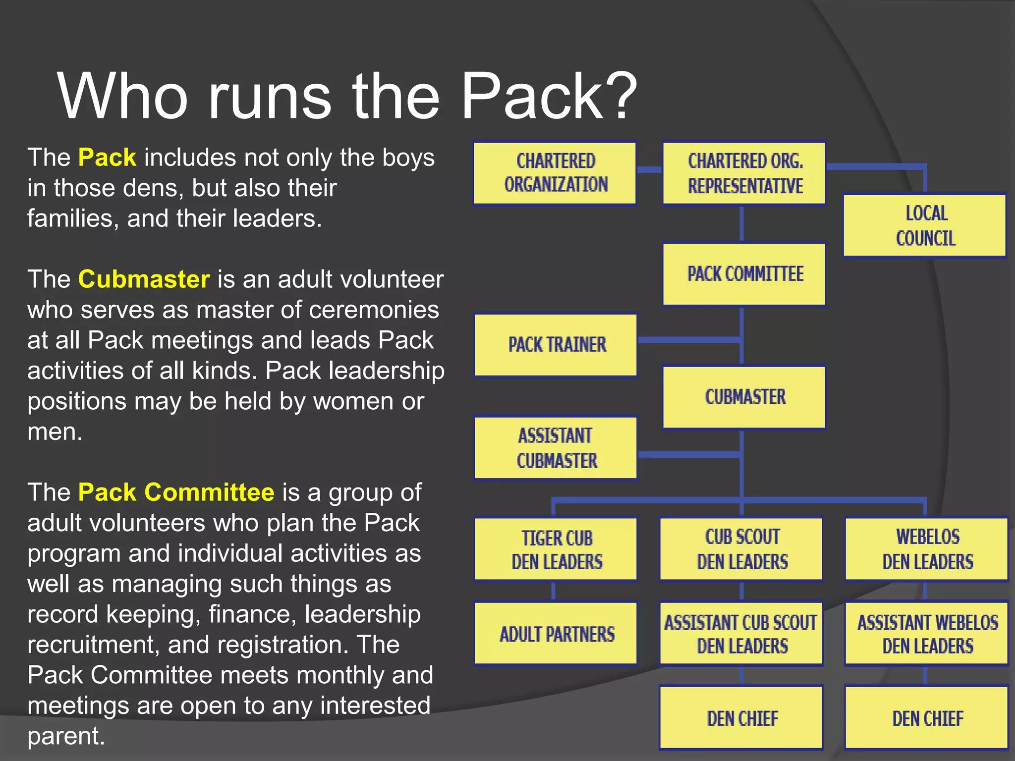 Welcome To Cub Scouts! | PPSX