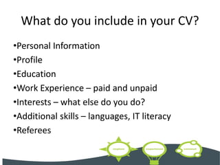 Welcome to CV Writing | PPTX