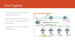 Welcome to dental soft master nt | PPSX