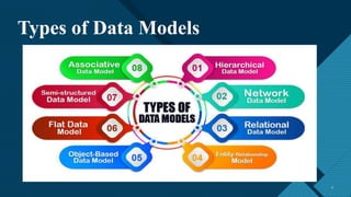 What are Data Models? | PPT