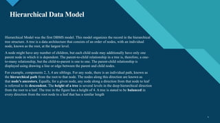What are Data Models? | PPT