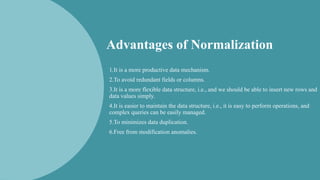 What is Normalization? | PPT