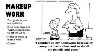 Welcome to EHS Digital Design | PPT