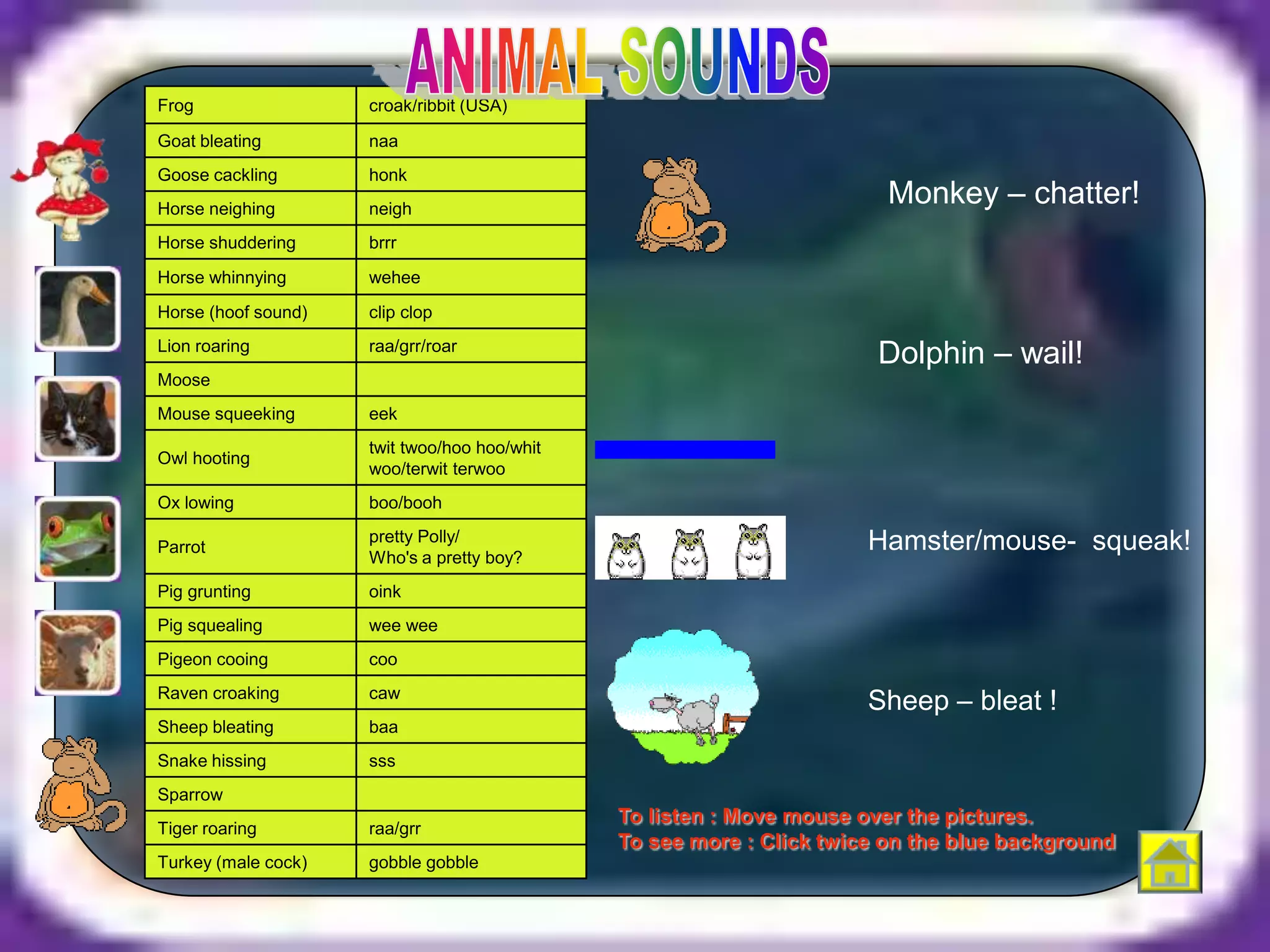 Learn English: All about Animals... | PPTX | Birdwatching | Hobbies ...