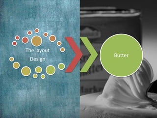 A presentation on Butter [Welcome To Everybody] | PPTX