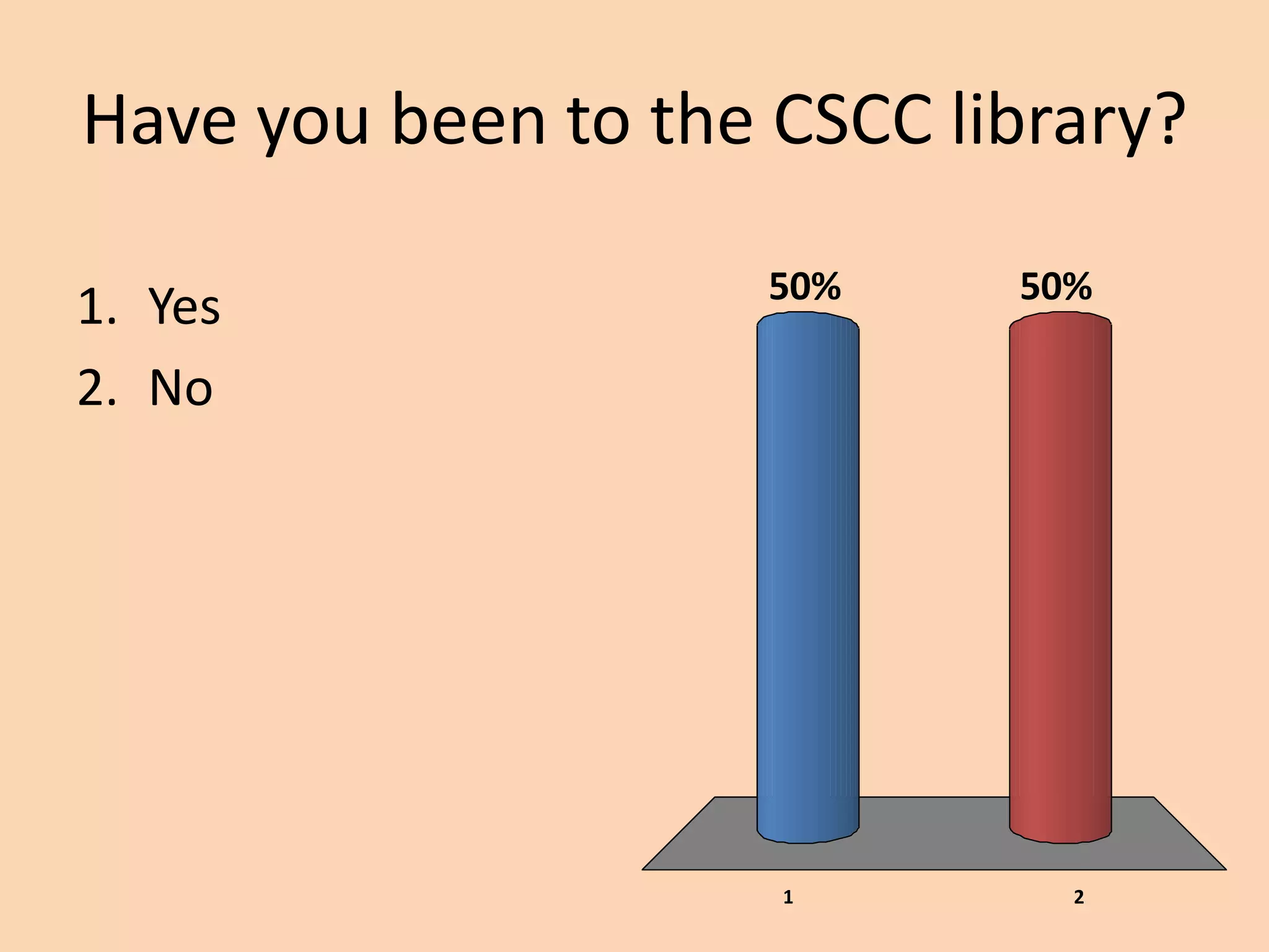Welcome to fall quarter! | PPT