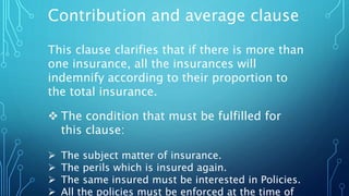 Fire Insurance Presentation | PPTX