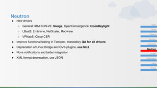 Welcome to icehouse | PPT