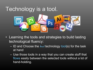 Welcometo imscomputers7 | PPT