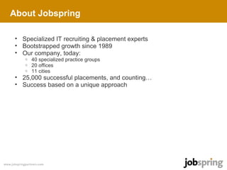 Welcome To Jobspring | PPT