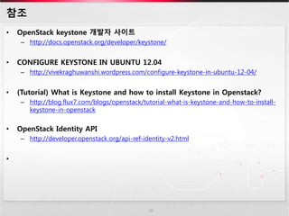 Welcome to keystone the open stack identity service_v1.0.0-20141208-1212 | PPTX