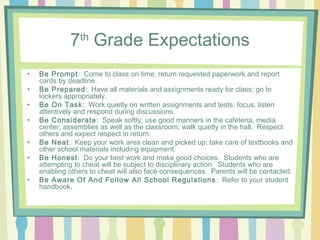 Welcome to Language Arts, Ms. Beach | PPT