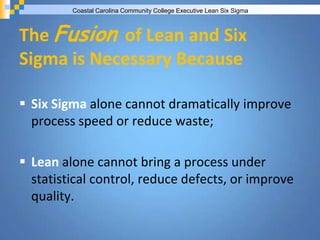 Welcome to lean six sigma for executives(1) | PPSX