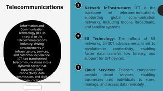 MC TEC Introduction to ICT Specialization 2 | PPTX