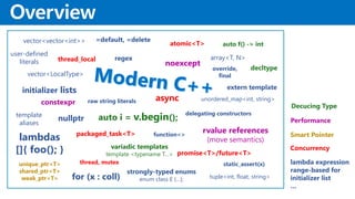 Welcome to Modern C++ | PPT
