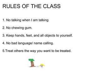 Welcome To Ms Milefchik S 1 St Grade Class | PPT | Education