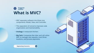 Welcome To MVC. Presentation for MVC.pptx