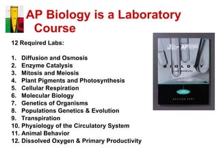Welcome to my class ap biology | PPT