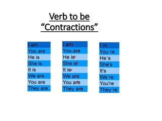 Welcome to my english class | PPTX