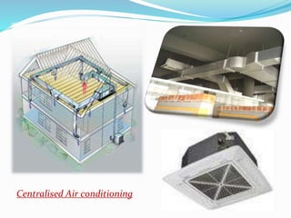 Air-conditioning system | PPTX