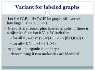 Isomorphism (Graph) | PPTX