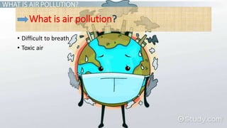 Air Pollution | PPT