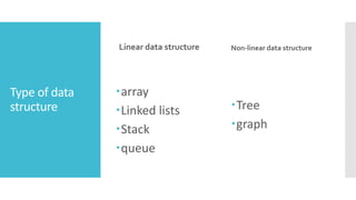 Welcome to my prsentation on graph and tree | PPTX | Computing ...