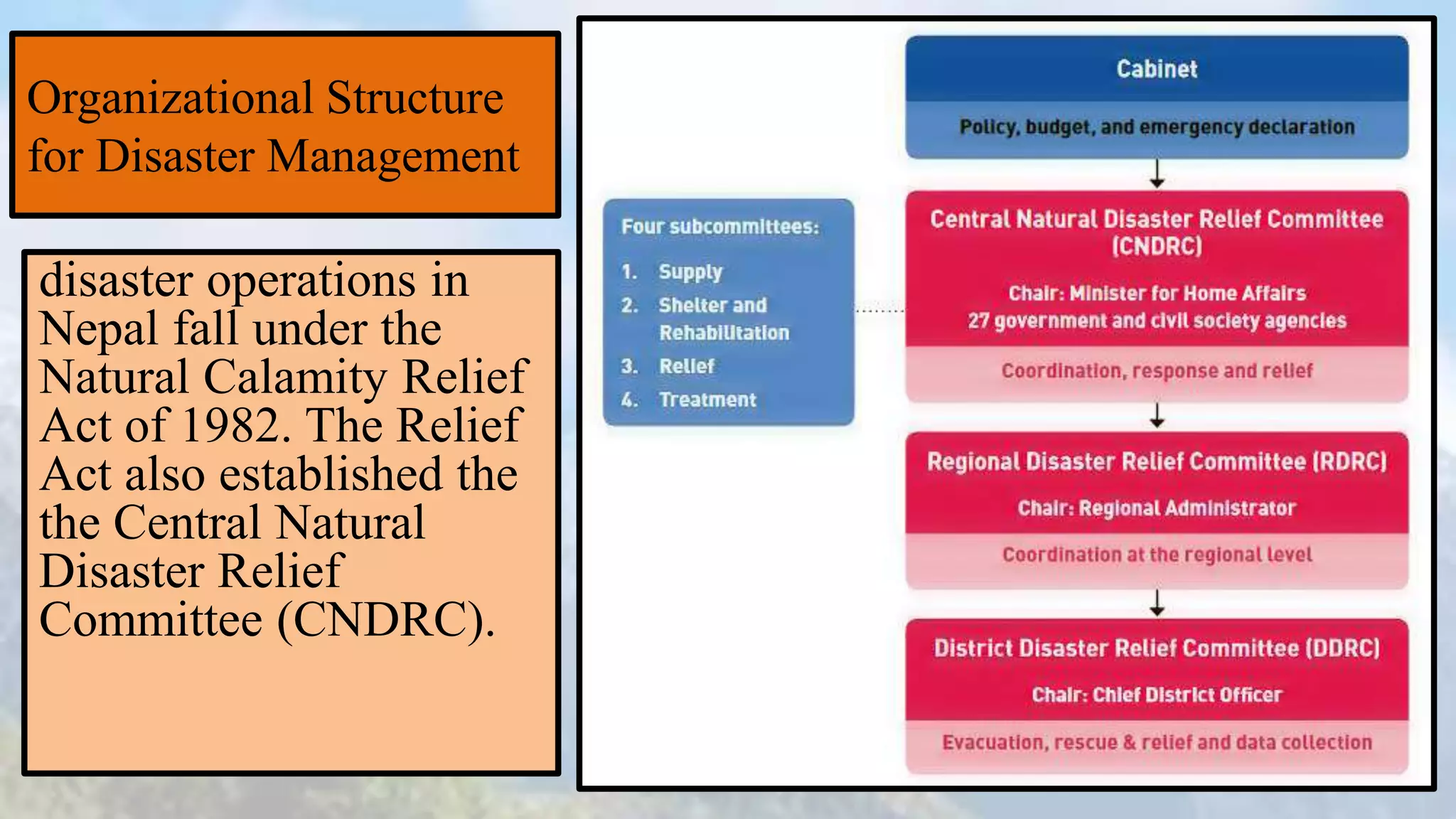 Presentation on Disaster Management process in Nepal | PPTX