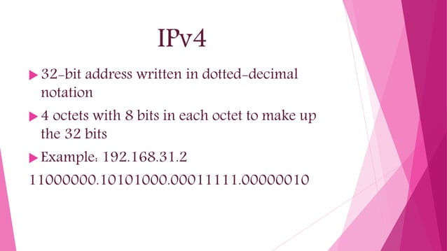 CompTIA Network+ Lesson | PPTX