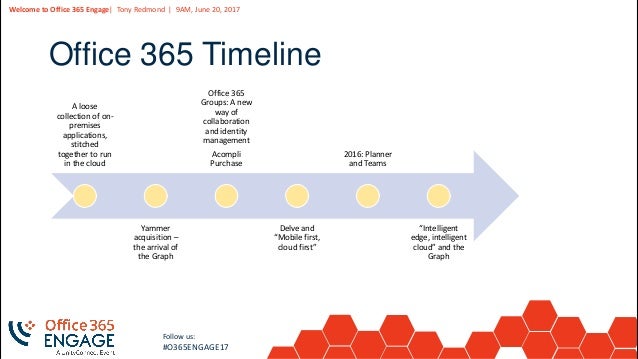 o365engage17-welcome-to-office-365-engage