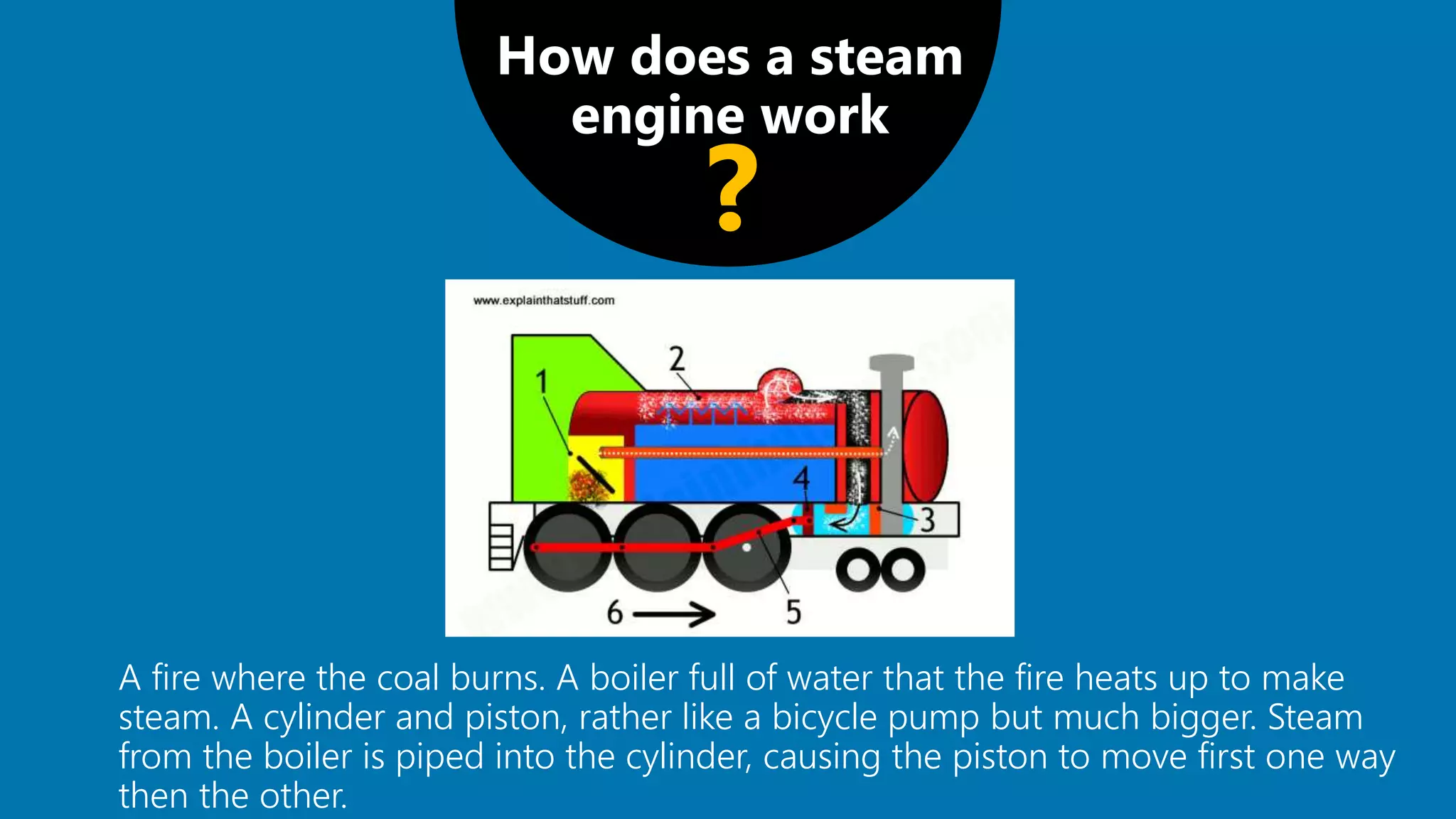 Difference Types Of Engine | PPTX | Chemistry | Science