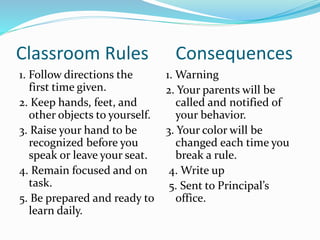 Welcome to our kindergarten class | PPTX