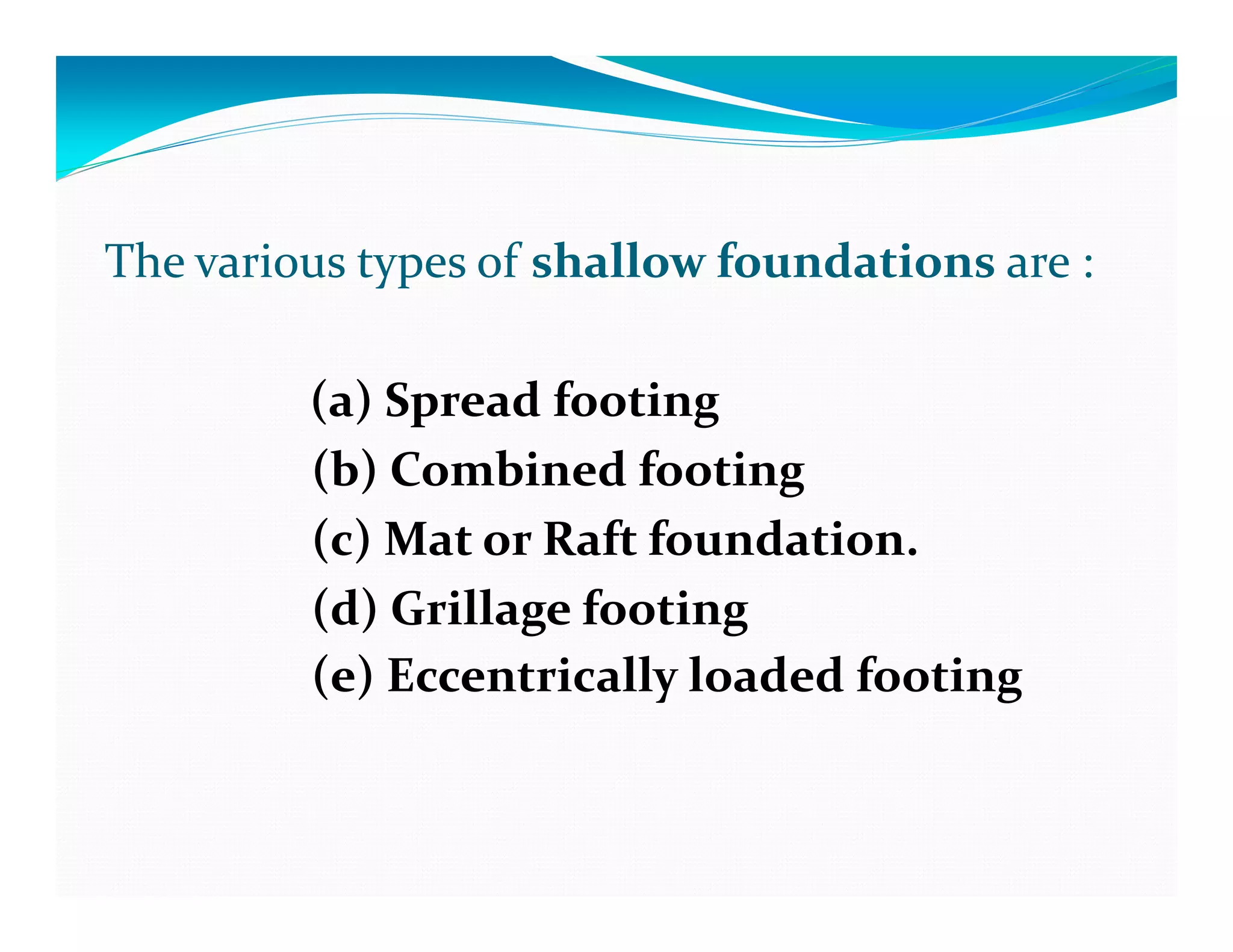 Shallow Foundation | PDF