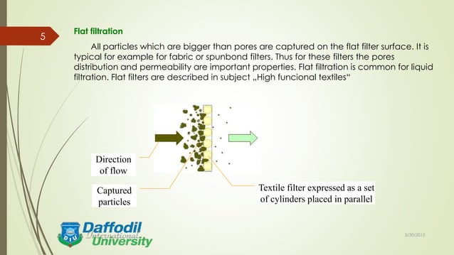 Filtration in Textile | PPTX