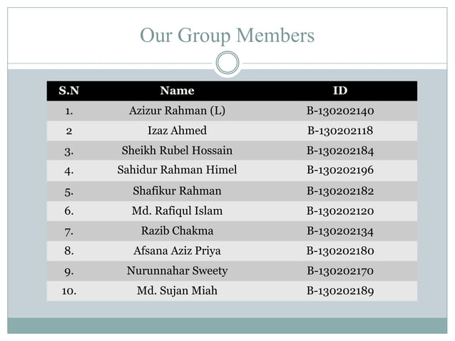 Central Tendency Presentation | PPT