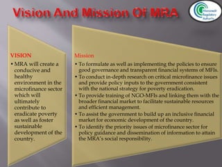 Bangladesh Capital Market Regulatory Bodies | PPTX