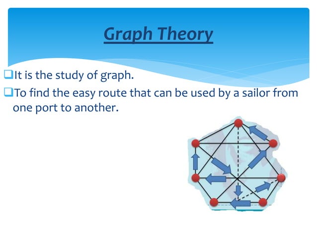 Real life in mathematics | PPT