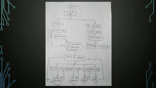 Students Database Management System | PPTX