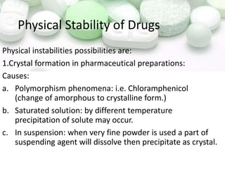Drug stability | PPTX