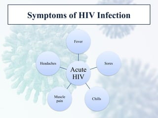 HIV disease and how it works cause pathophysiology | PPTX