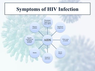 HIV disease and how it works cause pathophysiology | PPTX