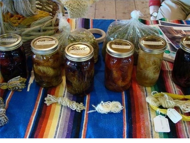 Eco friendly dyes and dyeing procedure | PPT | Indoor Environmental ...